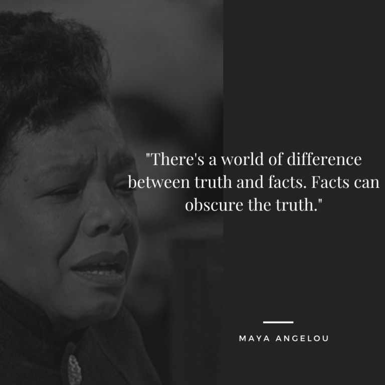 Famous Quotes by Maya Angelou - ThePoemStory